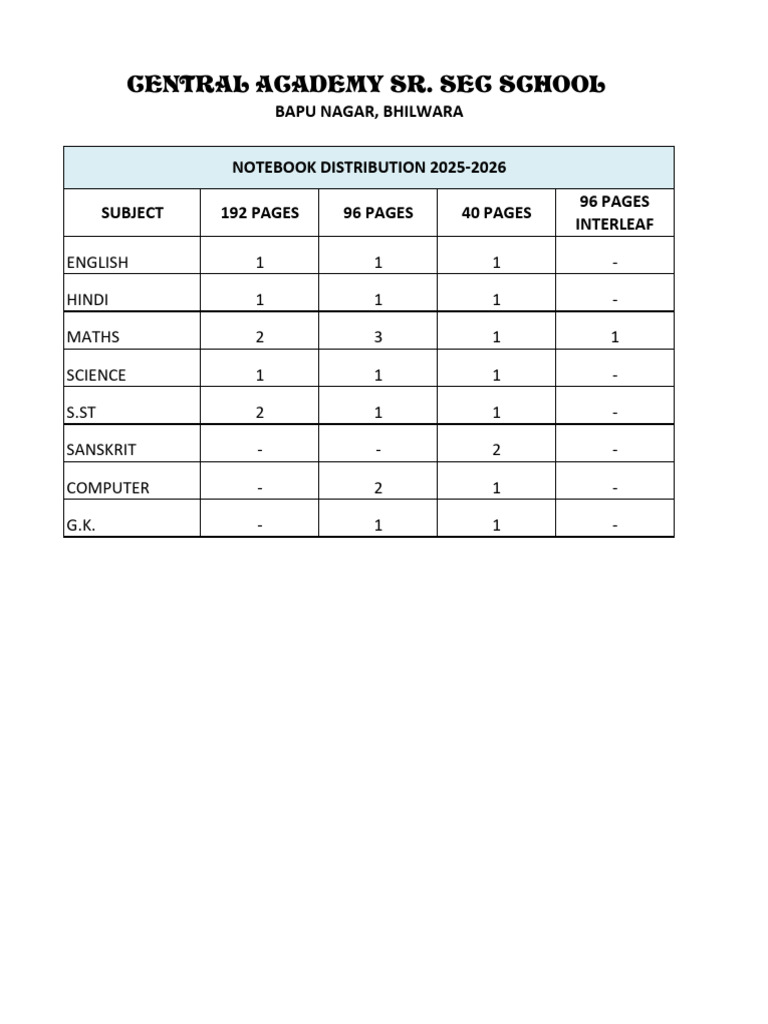 Class Vi To Viii Notebook Distribution 2025 | PDF