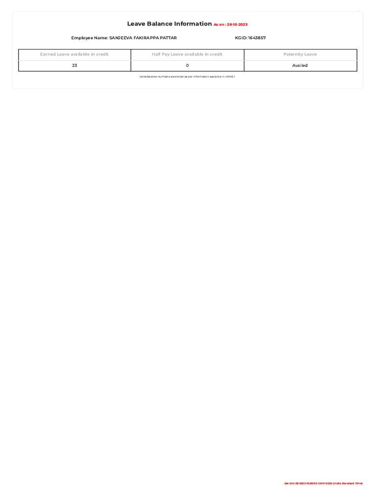 Leave Balance Summary for Sanjeeva Pattar | PDF