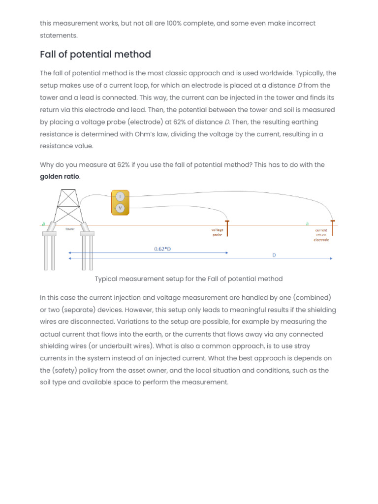 Common Mistakes When Using The Fall of Potential Method - All Electron ...