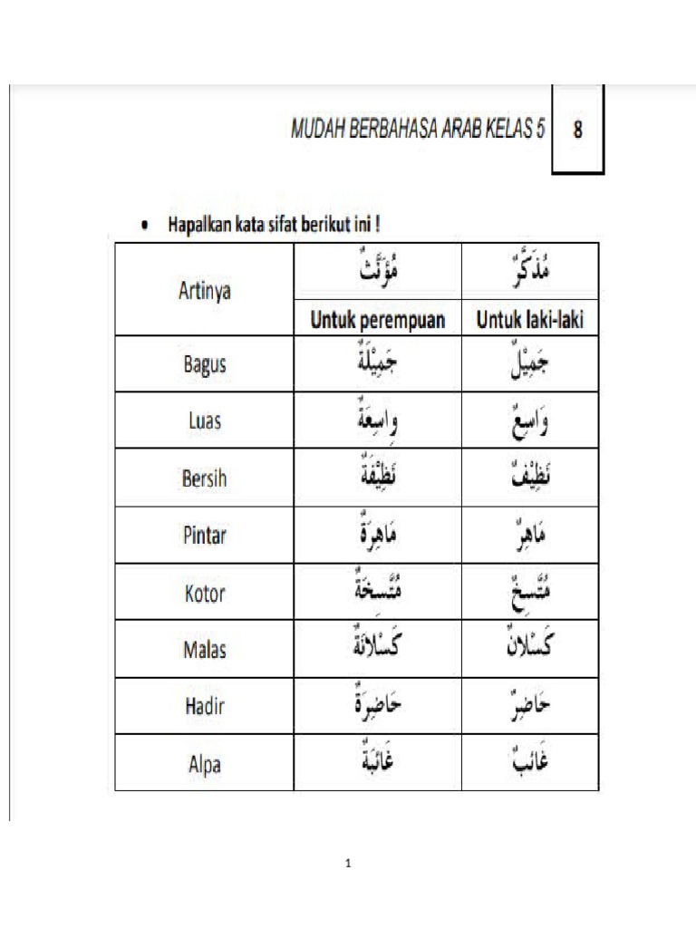Bahasa Arab Mufrodat | PDF