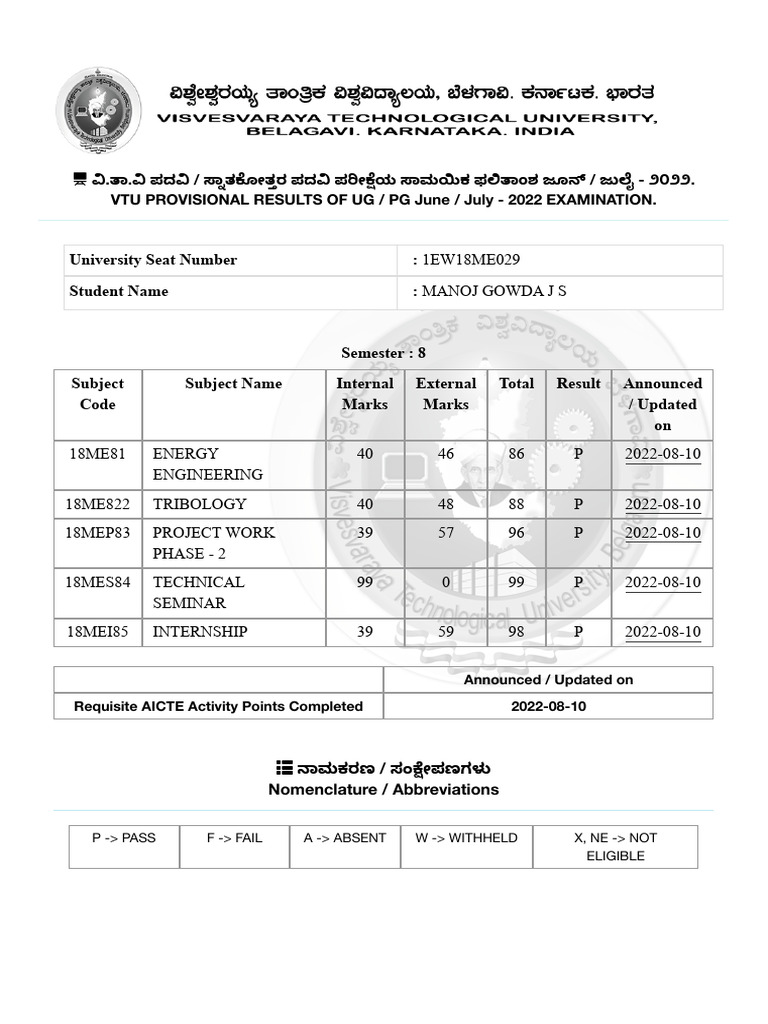 VTU Result 2025 8th | PDF