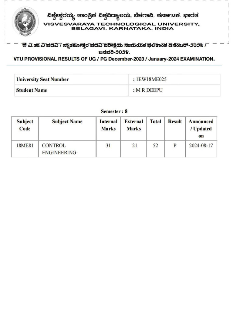 Vtu Results 2024 | PDF