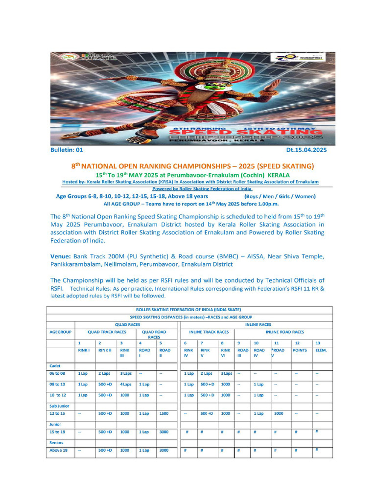 8th National Open Ranking Championship 2025 Bulletin - 1 | PDF