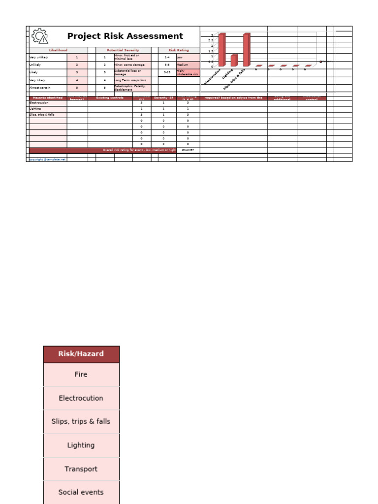 Project Risk Assessment Template | PDF | Risk | Safety