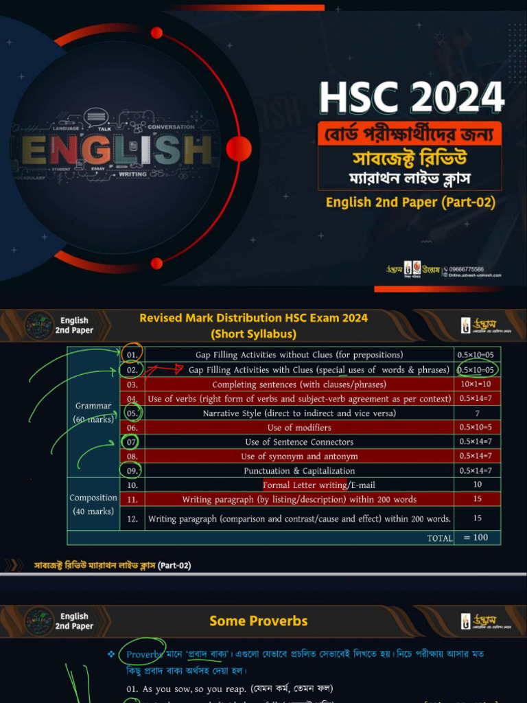HSC Subject Review Class-2024 English 2nd Paper Part-02 | PDF