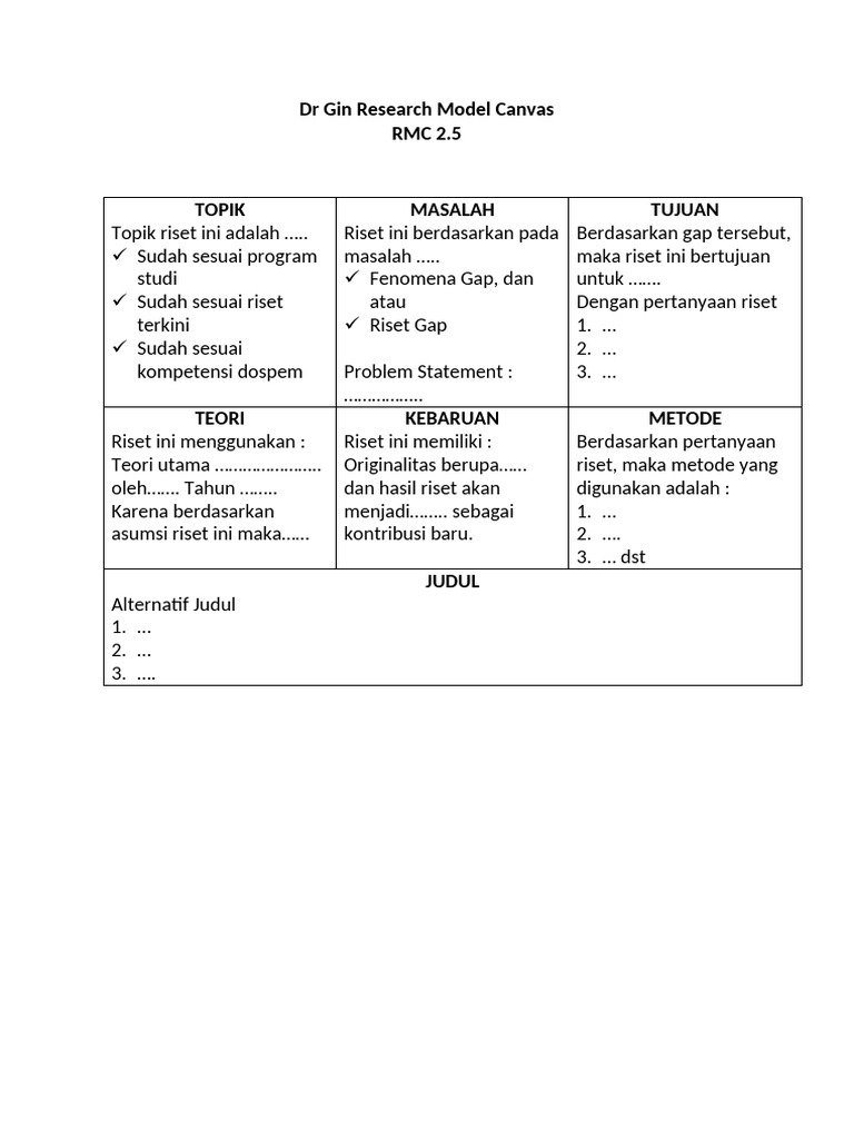 Panduan Riset Model Canvas Dr. Gin | PDF