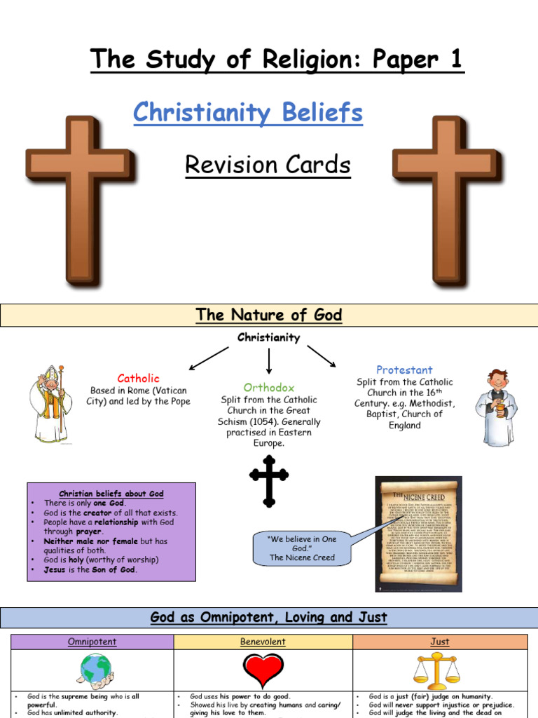 Re Gcse Full Content | PDF | Eucharist | Sacraments