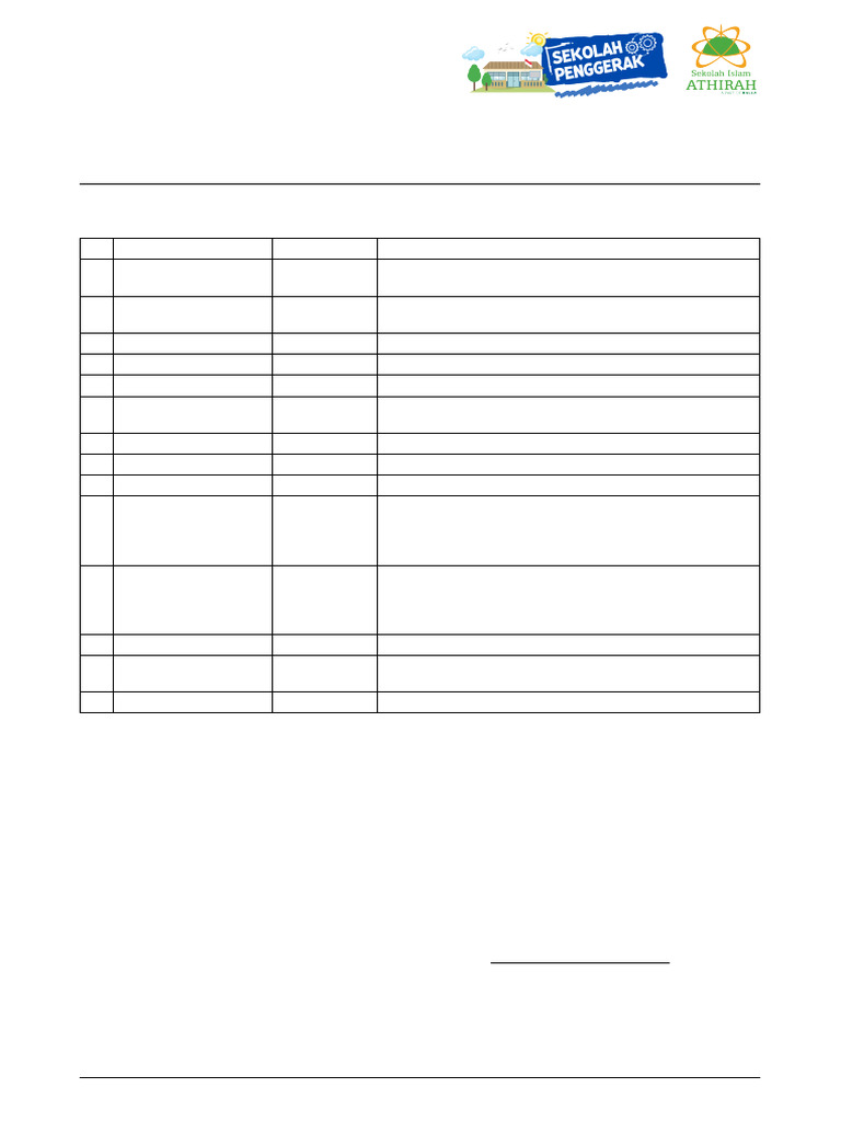 Raport Siswa - 22236231 - AZIZAH REZKY NURUL ILMIYAH AMRAN - Semester Genap - 2023-2024 | PDF