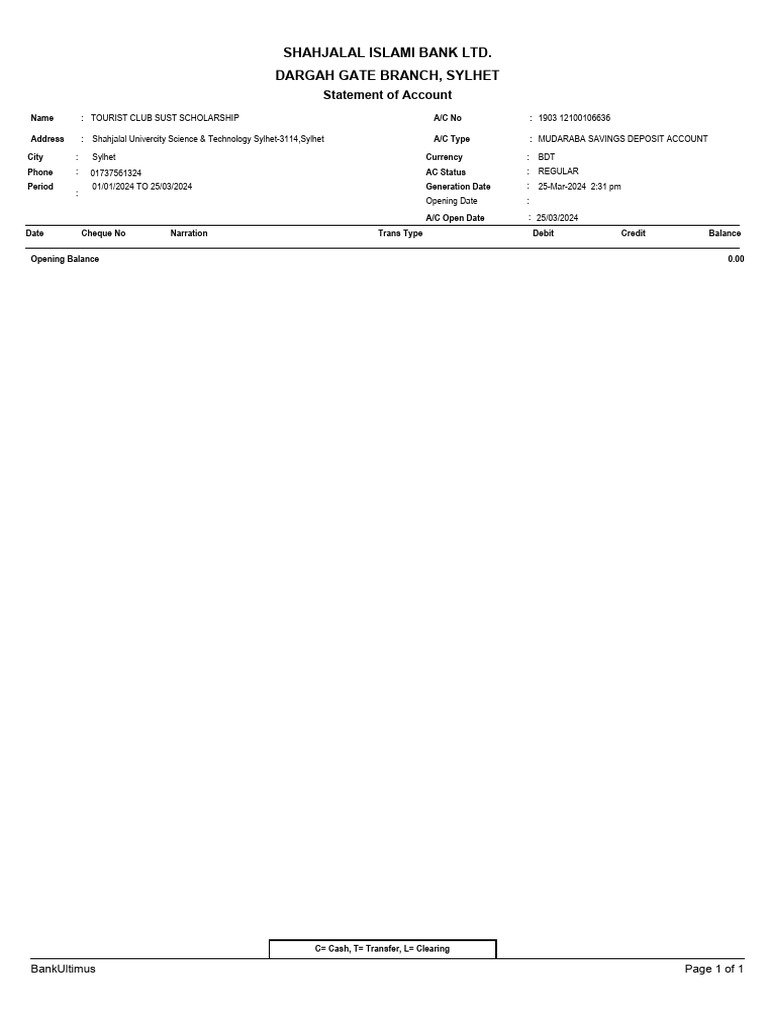 SUST Scholarship | PDF