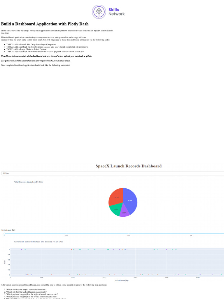 Build_a_Dashboard_Application_with_Plotly_Dash | PDF | Scatter Plot | Command Line Interface