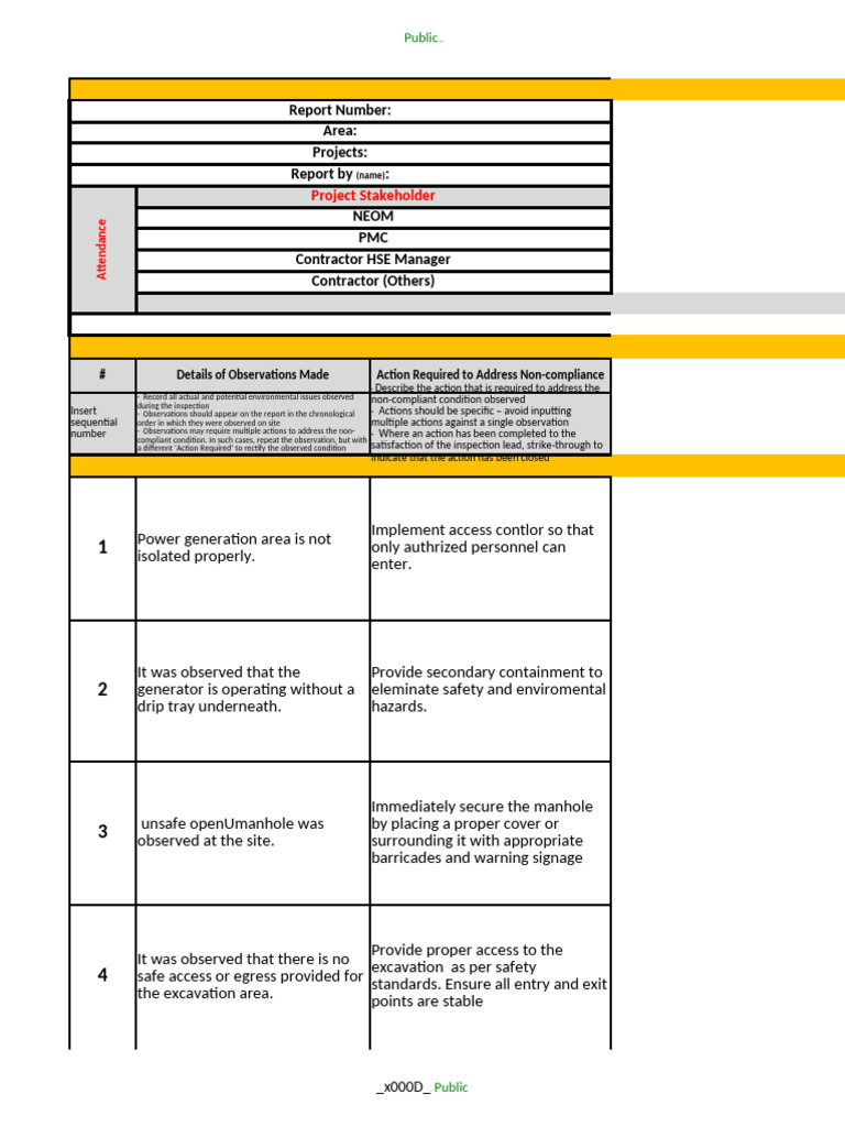 NEOM Project HSE Inspection Report | PDF | Safety | Occupational Safety ...