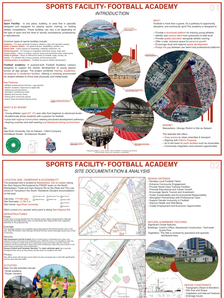Football Academy Design and Facilities | PDF | Sports | Sport Of Athletics