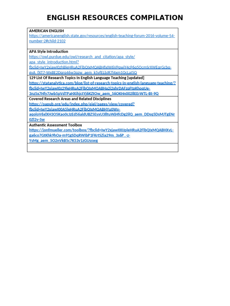 ENGLISH RESOURCES COMPILATION | PDF