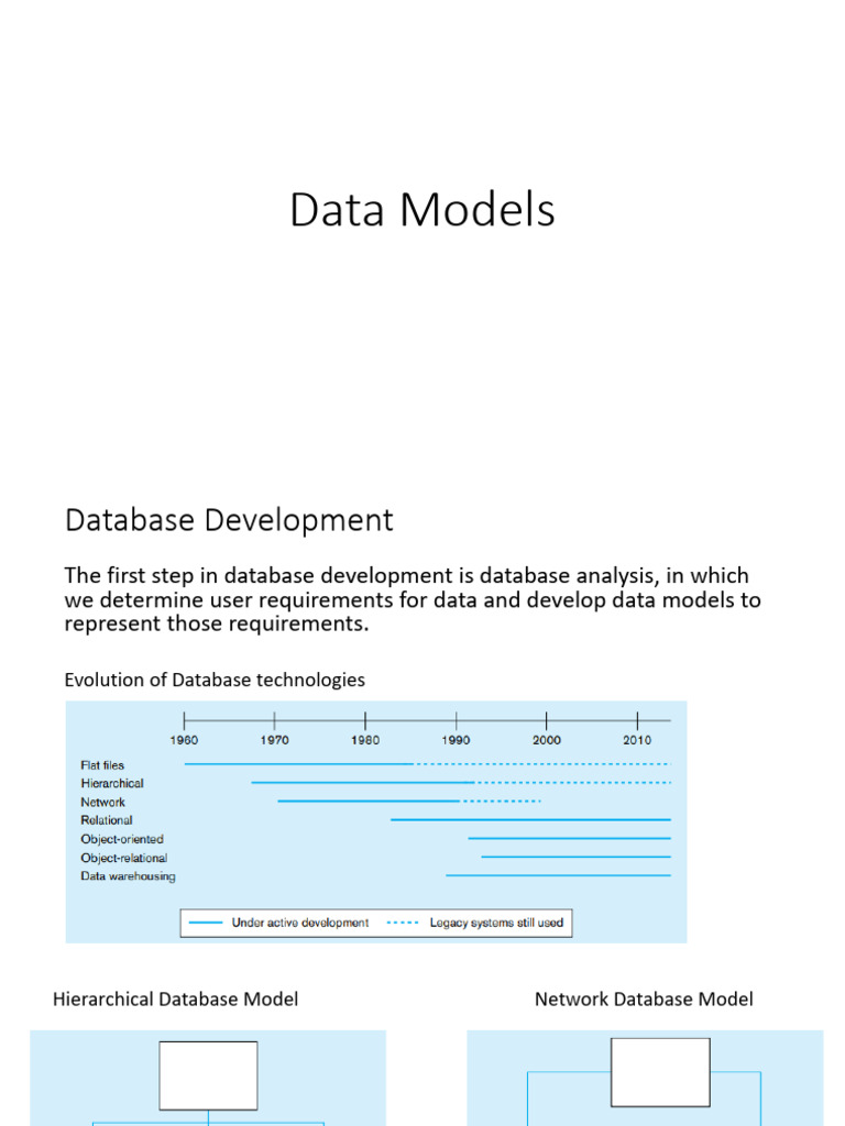 Data Models | PDF | Databases | Relational Model