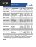 IGCSE Exam Timetable November 2025 Updated | PDF