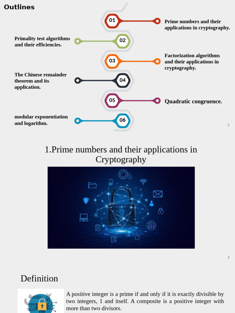 Advanced Network Security | PDF | Prime Number | Factorization
