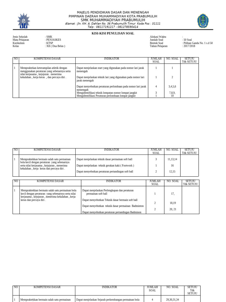 kisi-kisi penjas kelas xii 2017 | PDF