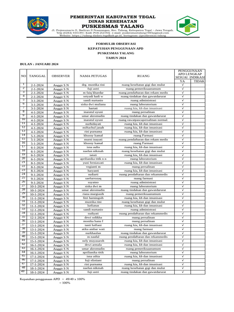 REKAP MONITORING APD 2024 | PDF