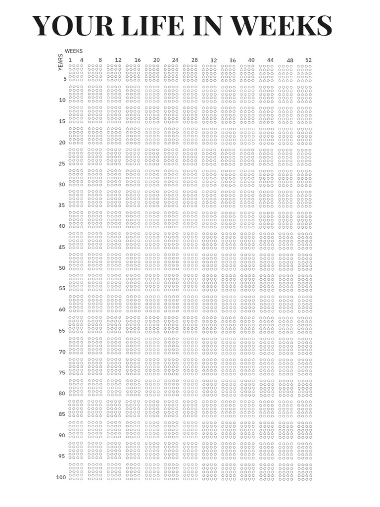 Final Life Calendar | PDF