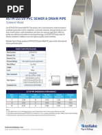 C900 PVC Pipe Specifications & Dimensions | PDF | Pipe (Fluid ...