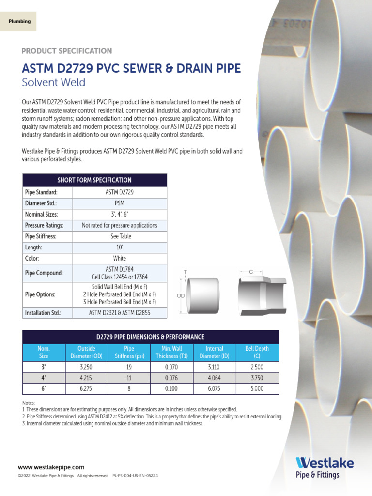 PL Ps 004 Us en 0522.1 d2729 PVC Sewer Drain Pipe | PDF | Pipe (Fluid Conveyance) | Plumbing