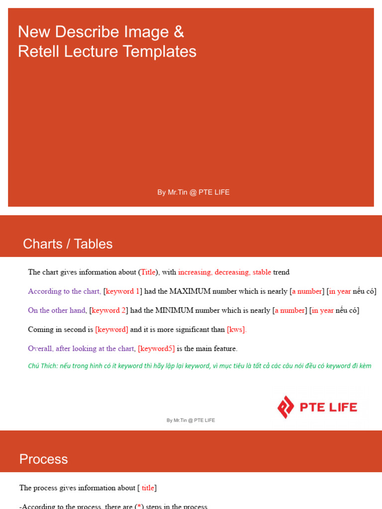 Describe Image Templates - Retell Lecture | PDF