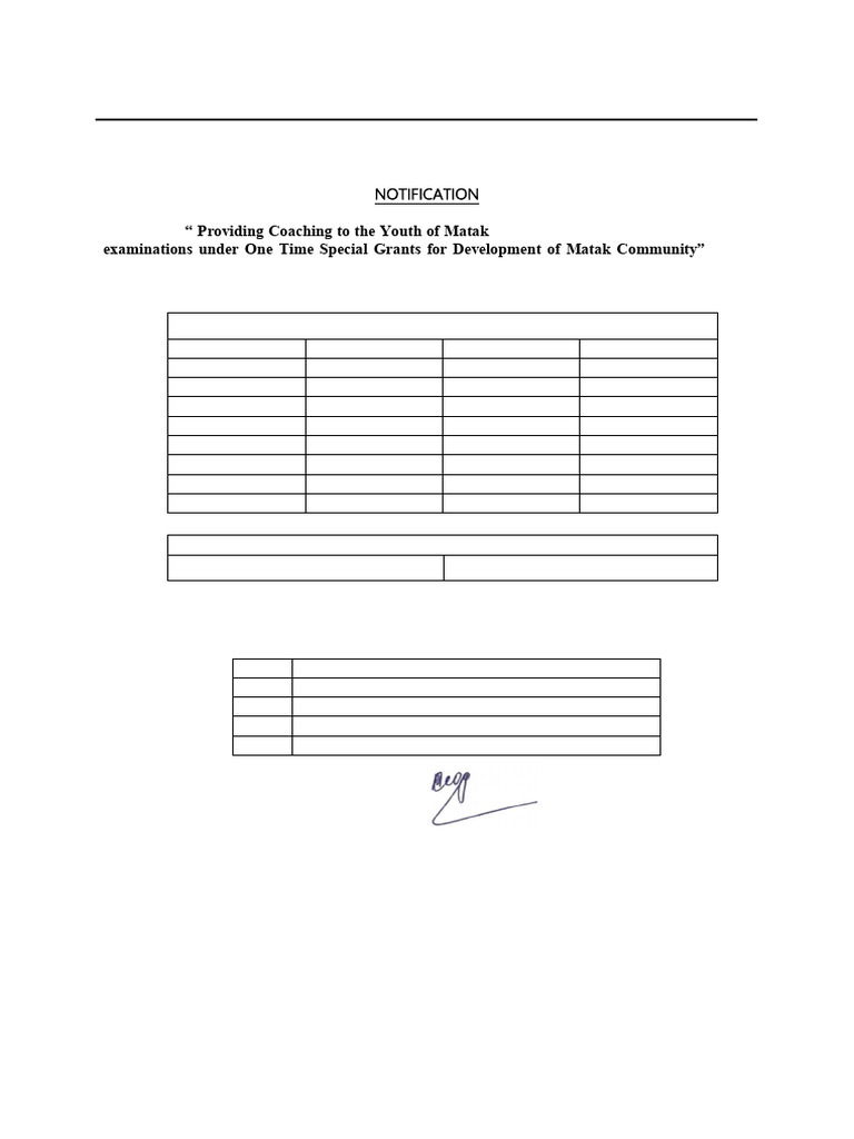 Final List Apsc 2024 | PDF