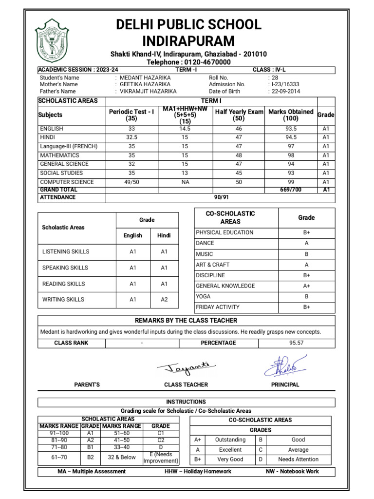 Half Yearly Report Card - Dev - Class 4 | PDF | Learning