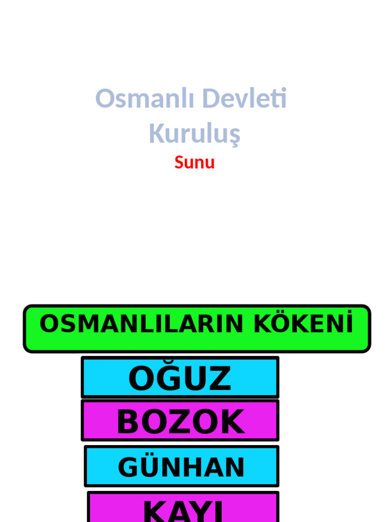 Osmanli Kurulus Sunu | PDF