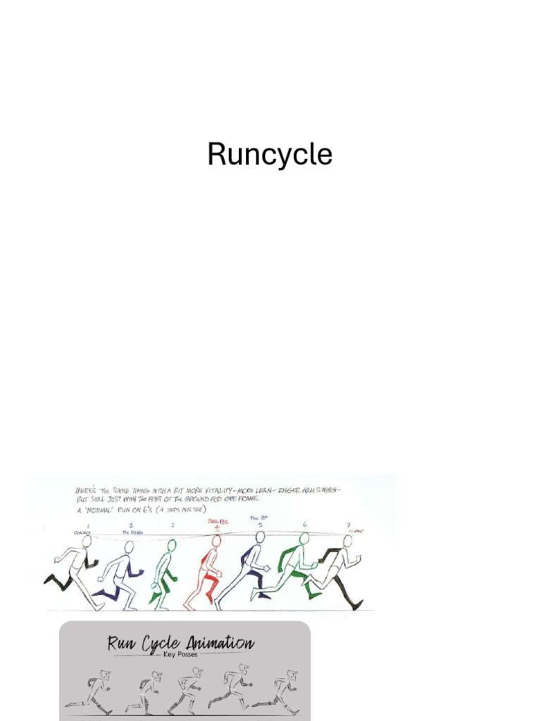 Runcycle Maya | PDF