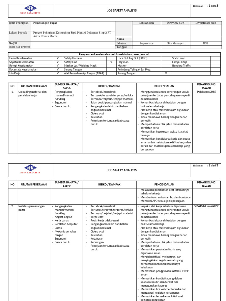 JSA_Pemasangan Pagar | PDF