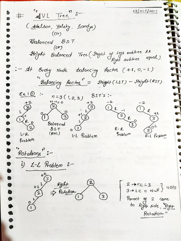 Avl Tree With Example | PDF