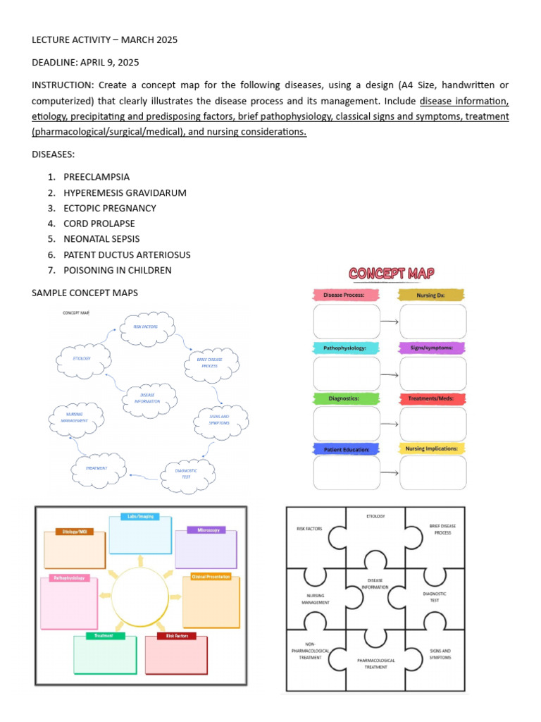 Maternal and Child Diseases Concept Maps 6TH and 7TH Exam | PDF