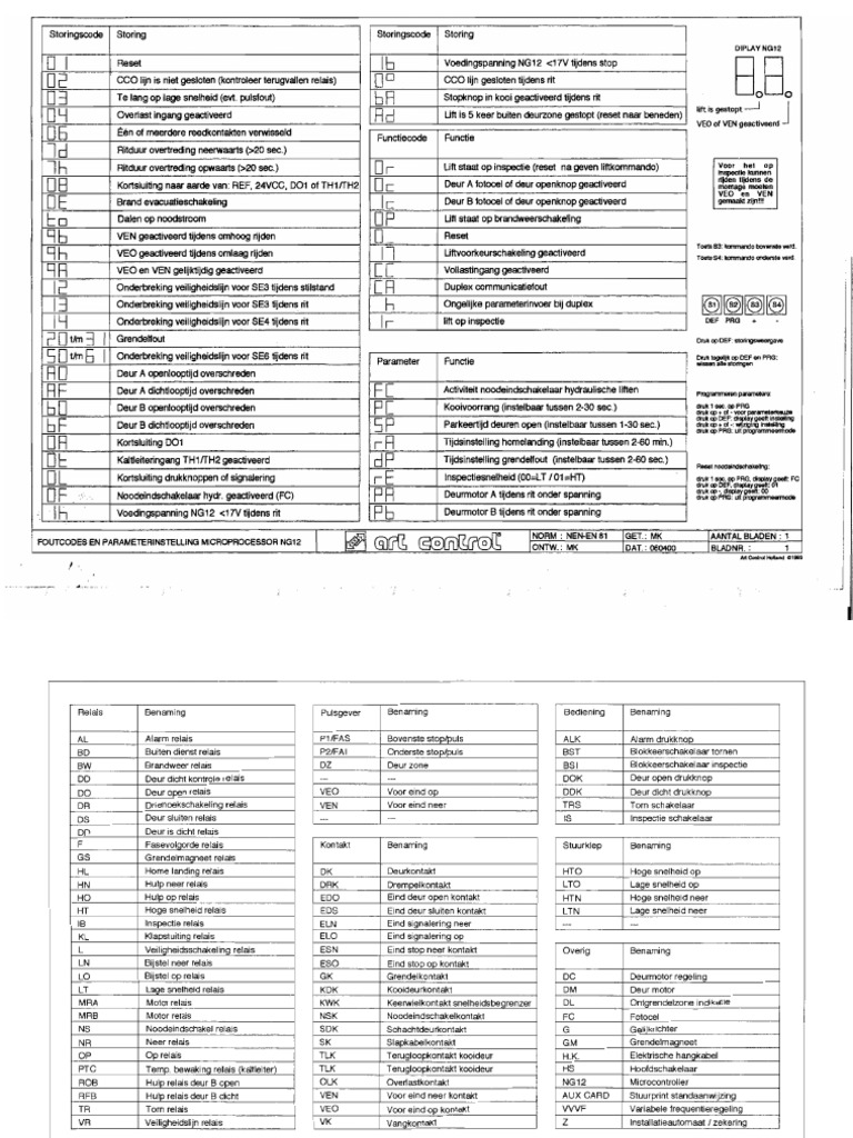 Micro Ng12 Artcontrol | PDF