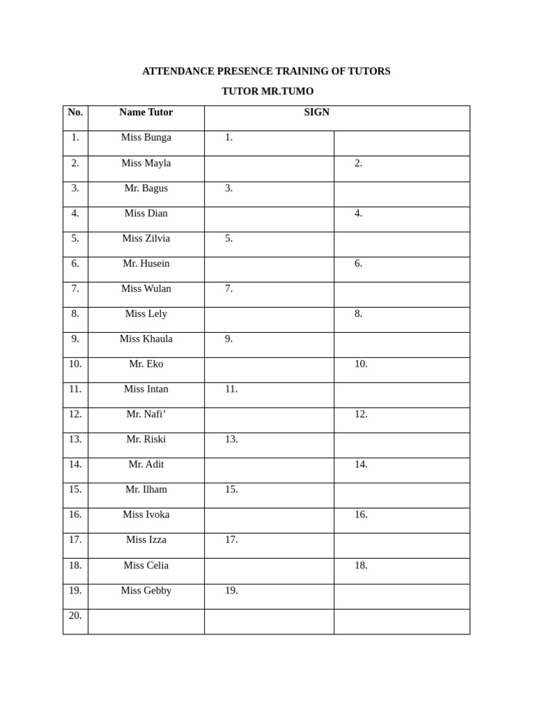 Attendance Presence Training of Tutors Tutor MR - Tumo No. Name Tutor ...