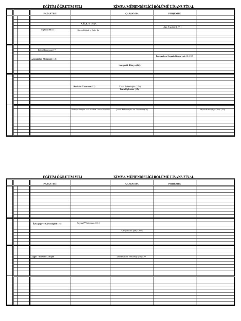 305 KMM Lisans Final Programi | PDF