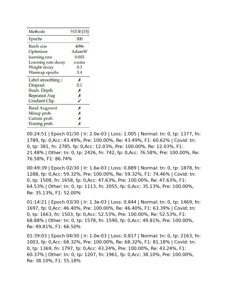 02 | PDF | Statistical Classification | Statistical Data Types