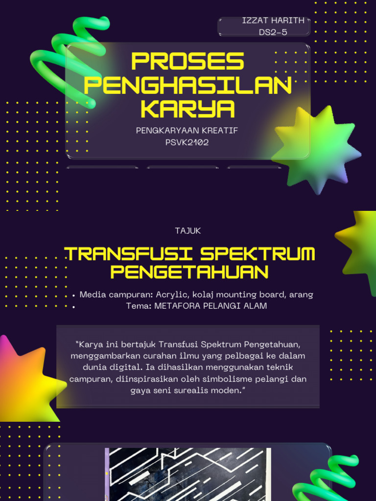 Izzat Harith-Proses Pengkaryaan Kreatif | PDF