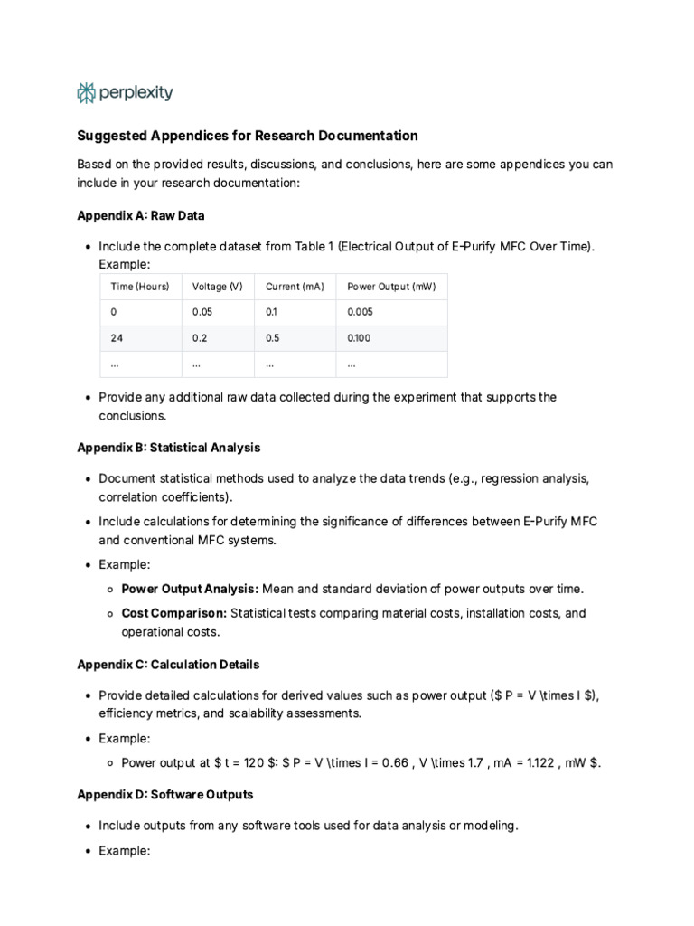 Suggested Appendices For Research Documentation | PDF | Statistics