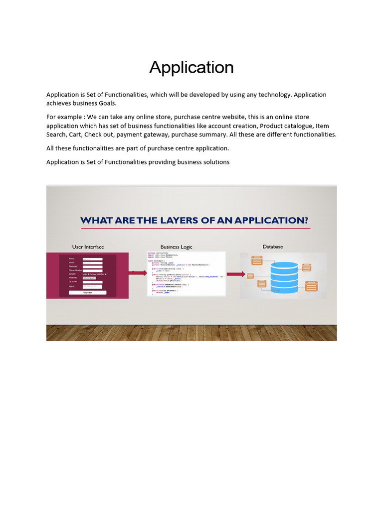 Types of Business Applications Explained | PDF | Online Shopping ...