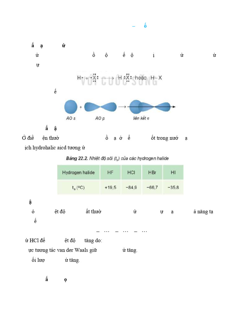 Ly Thuyet Hydrogen Halide Muoi Halide Ket Noi Tri Thuc 2025 Hay Chi Tiet Hoa Hoc 10 | PDF