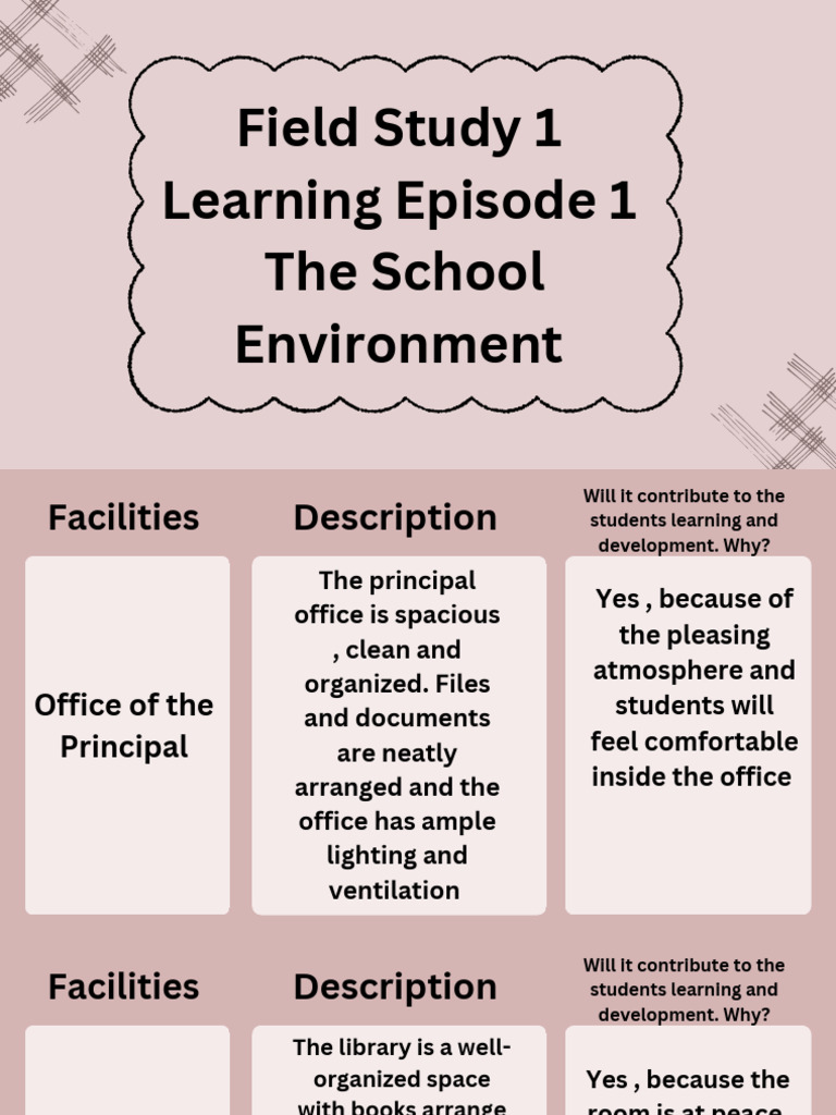 FS1-EPISODE 1 | PDF | Classroom | Learning