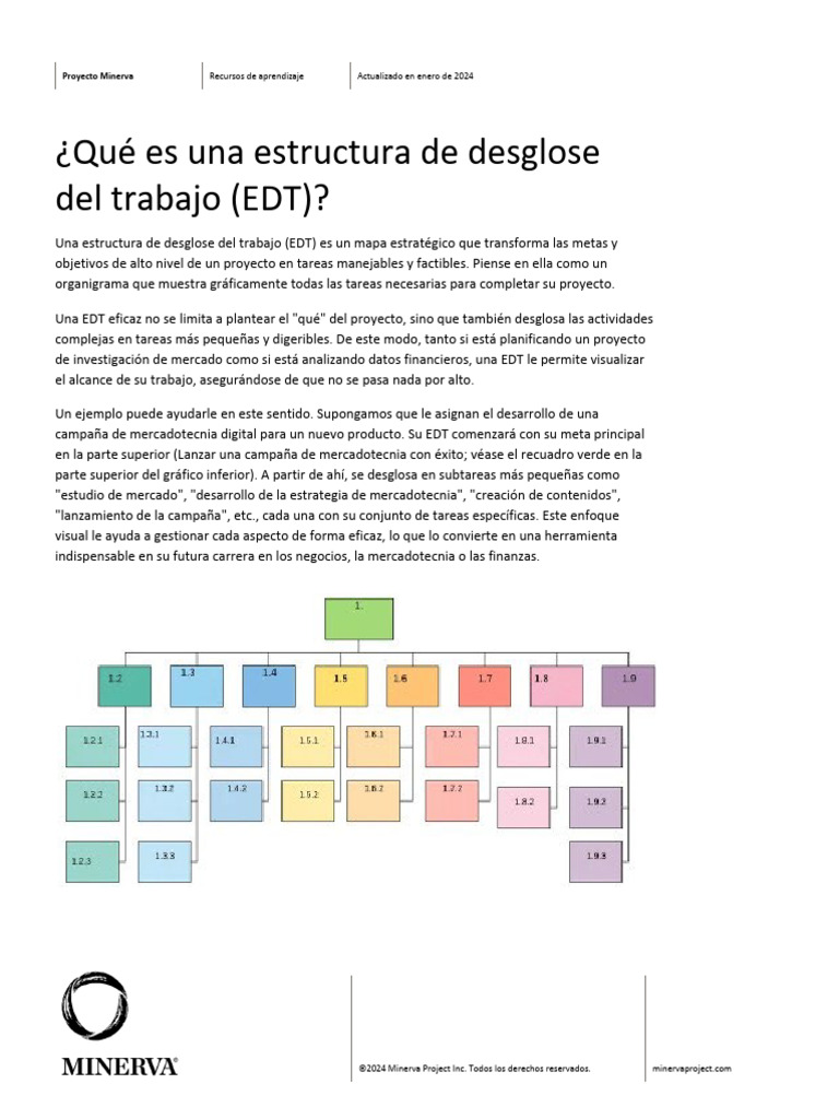 Qué Es Una Estructura de Desglose Dke Trabajo (EDT) | PDF | Marketing ...