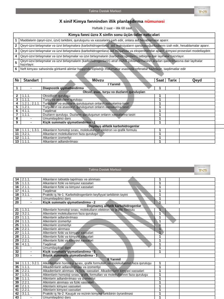 10-Cu Sinif Kimya-Illik Planlaşdırma | PDF