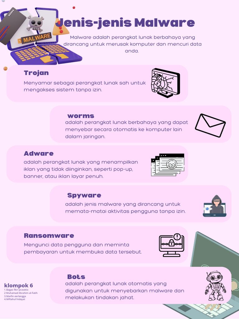 Jenis-Jenis Malware dan Penjelasannya | PDF