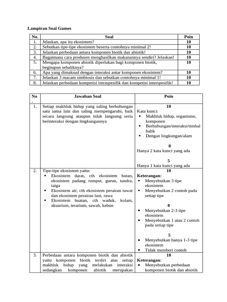 Lampiran Soal Games | PDF
