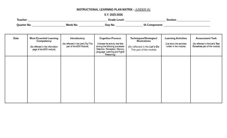 Instructional Learning Plan Matrix Template | PDF