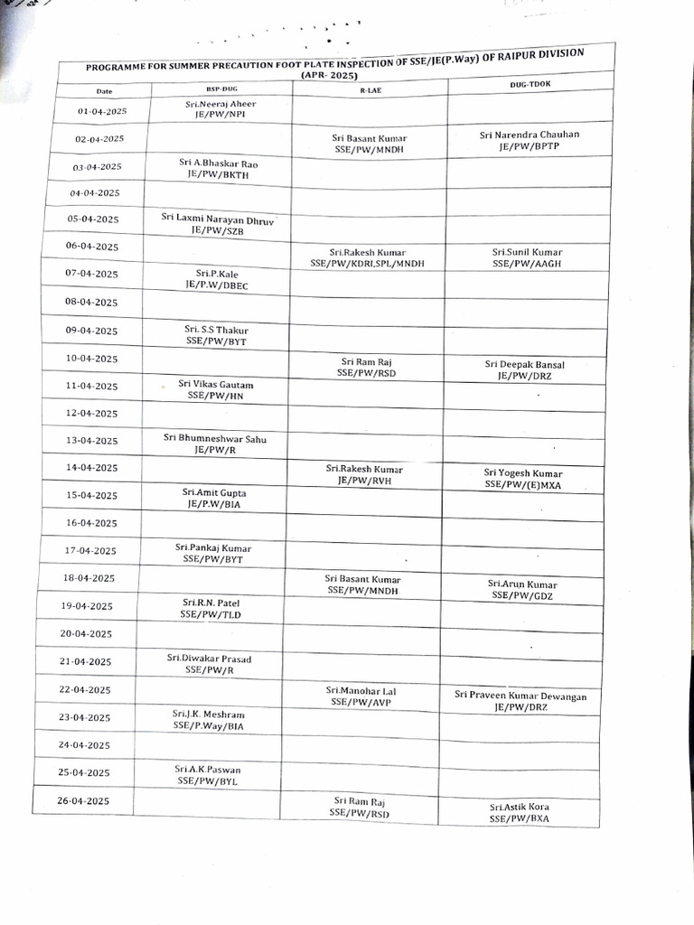 Summer Precaution Foot Plate Inspection of SSE JE | PDF