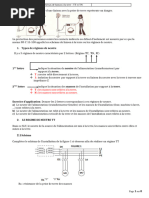 Régimes de Neutre en Électricité | PDF | Réseau de distribution ...