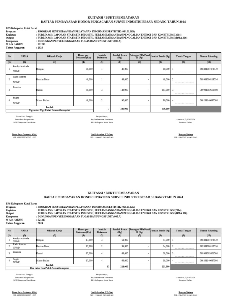 Daftar Pembayaran Honor Survei 2024 | PDF